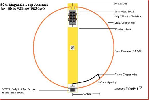 Hobby Electronics Circuits: 80M magnetic Loop antenna